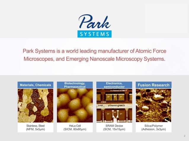 Park Systems Pin point presentation | PPT