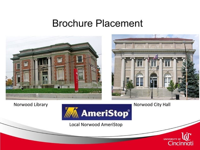 Preventing Injuries in Norwood | PPT