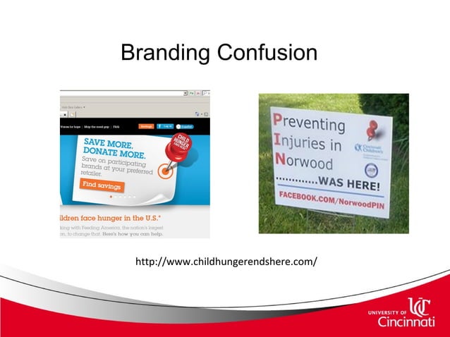 Preventing Injuries in Norwood | PPT