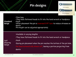 Pin retained restorations | PPTX