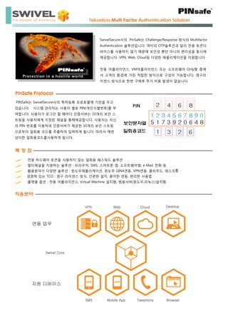 강력한 사용자인증 솔루션 Pinsafe | PDF