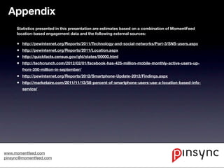 PinSync | KEY | Social Networking | Internet