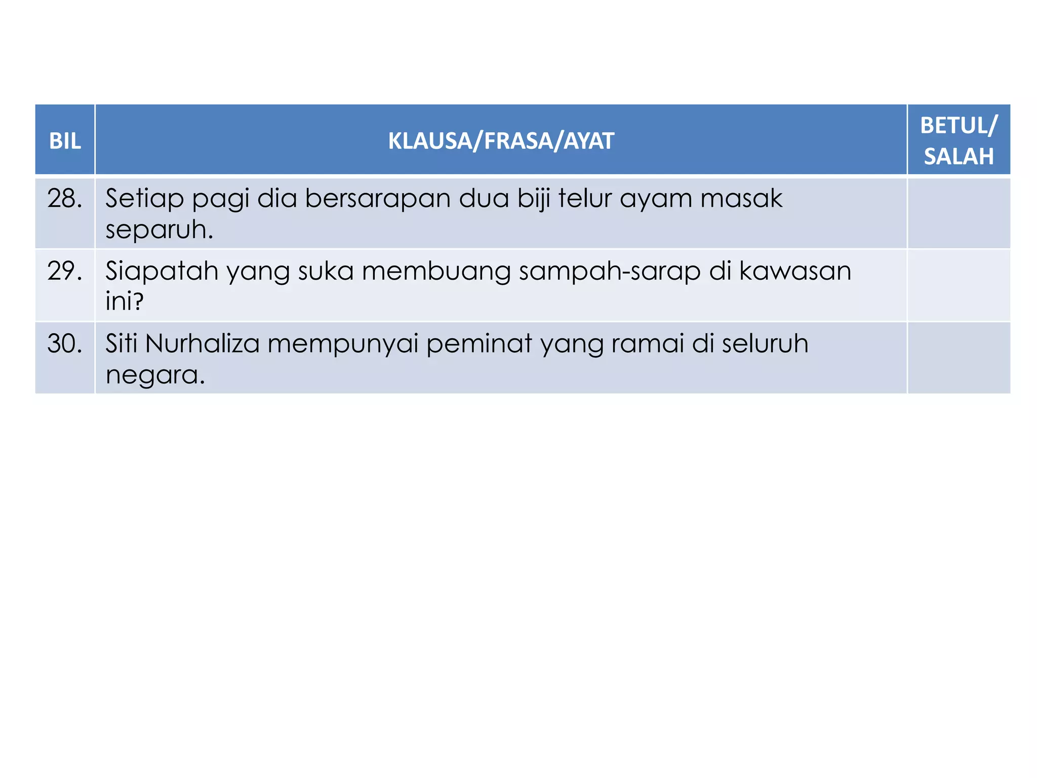 Pintar Bahasa SKPB | PPT