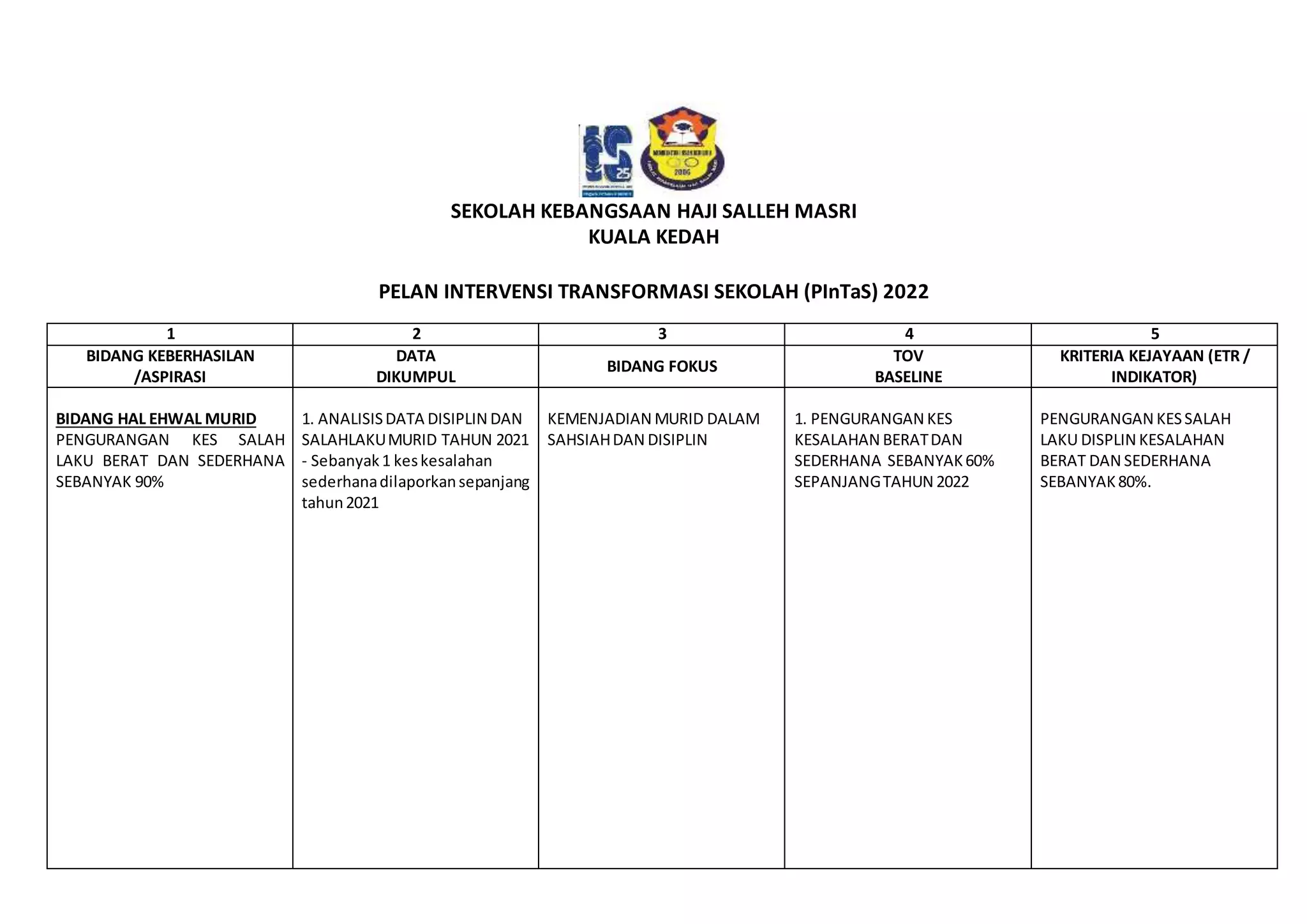 Pintas-Didiplin.docx