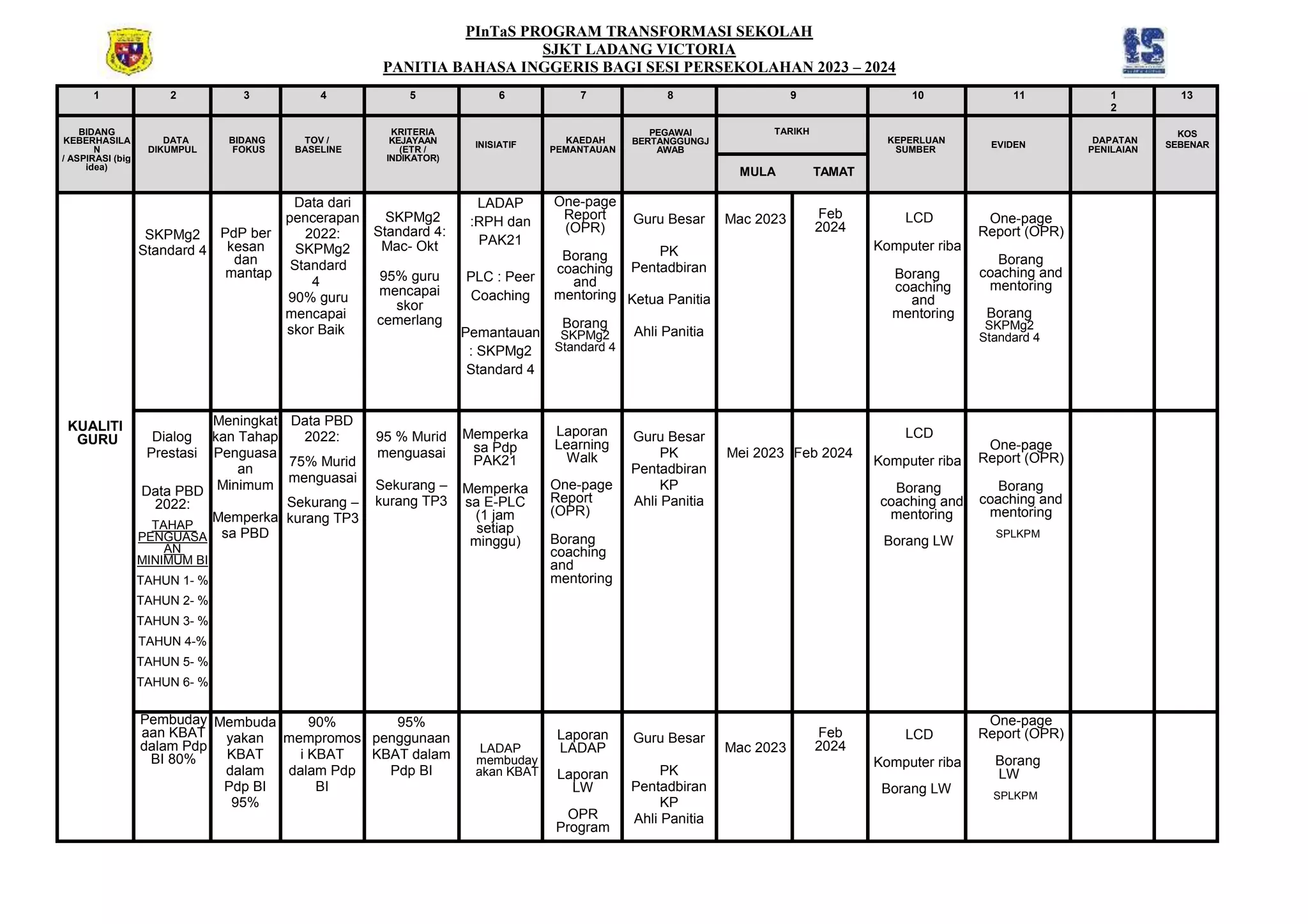 pintas PANITIA BI.docx