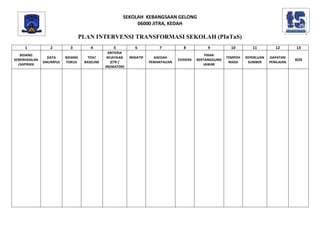 contoh dokumen PInTaS ts25 Sekolah rendah 2021.doc