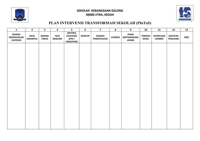 contoh dokumen PInTaS ts25 Sekolah rendah 2021.doc