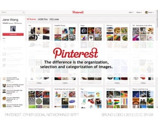 Pinterest! What is it? | PPT