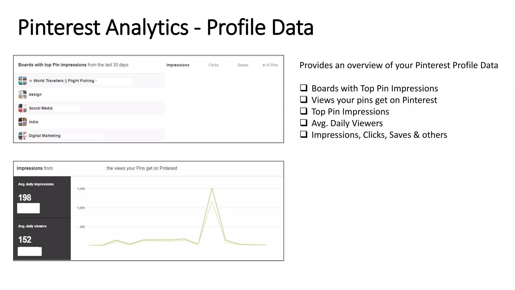 Understanding Pinterest Analytics | PPT