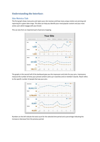 Pinterest Analytics Guide | PDF