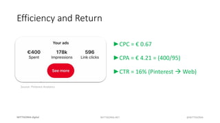 Pinterest Marketing Campaign Example and Case Study & KPI | PPT