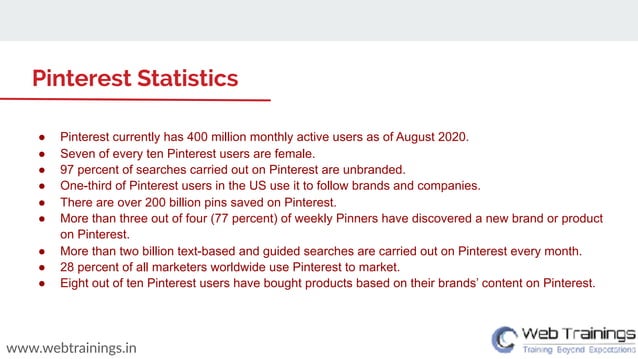 Pinterest Marketing Strategies 2021 | PPT