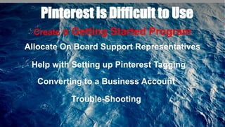 Pinterest Pain Points and Strengths | PPTX