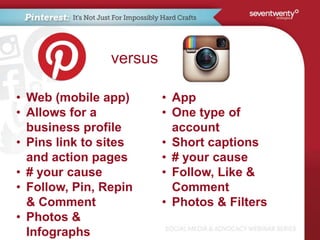 Pinterest: It's Not Just for Impossibly Hard Crafts [Social Media ...