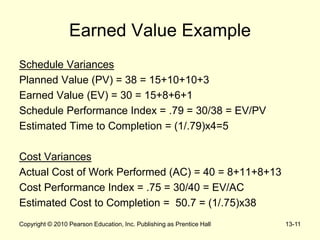 Project evaluation in project management | PPT