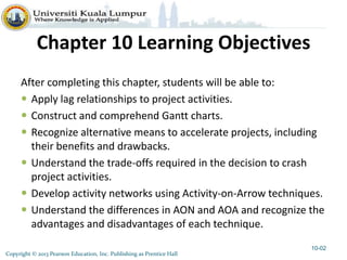 Project Management Ch10 | PPT