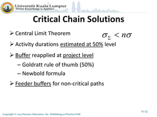 Project Management Ch11 Project Scheduling Critical Chain | PPT