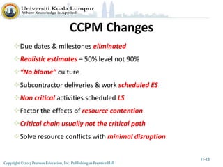 Project Management Ch11 Project Scheduling Critical Chain | PPT