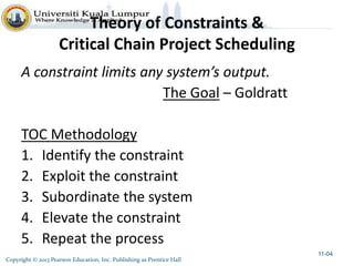 Project Management Ch11 Project Scheduling Critical Chain | PPT