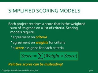 pinto_pm4_inppt_03-pr.pptProject Planning, Scheduling, and Controlling ...