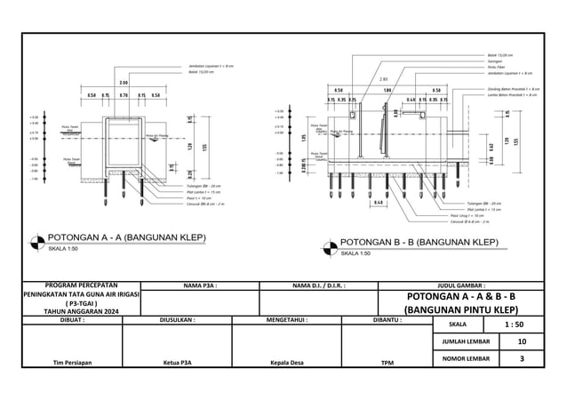 PINTU KLEP & SAL PINTU KLEP & SAL PINTU KLEP & SAL PINTU KLEP & SAL | PPT