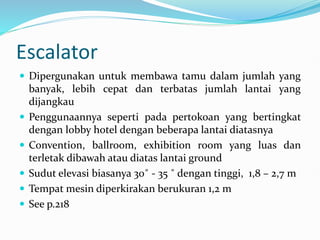 Pintu Masuk, Lobby dan Sirkulasinya 23.pptx