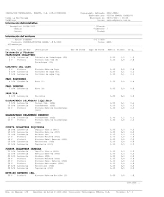 Pintura general parte externa vehiculo mediano | PPT