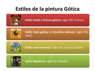 Pintura gotica | PPTX