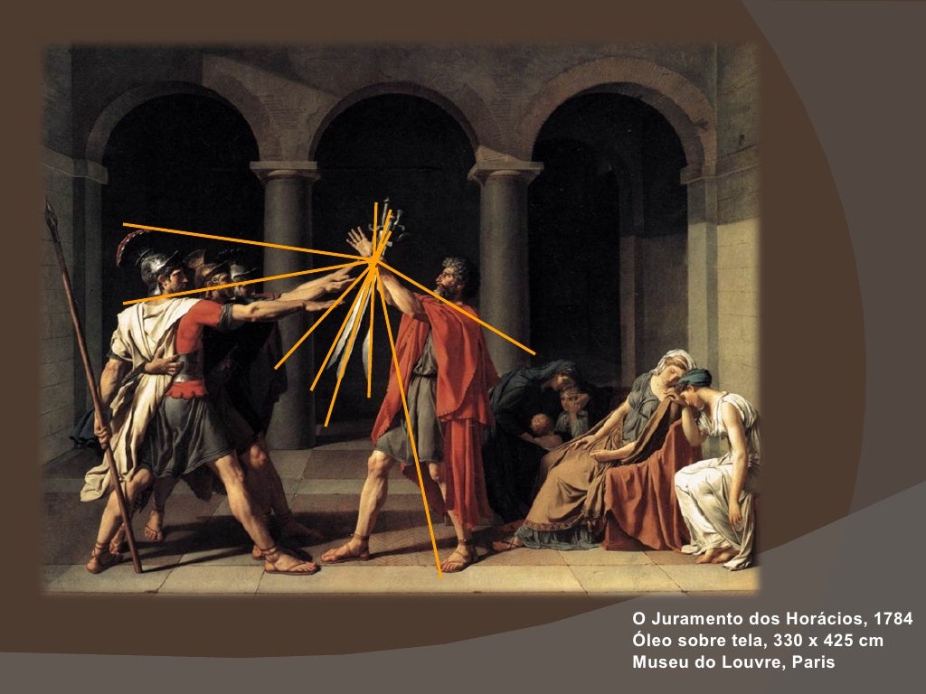 Pintura do Neoclássica