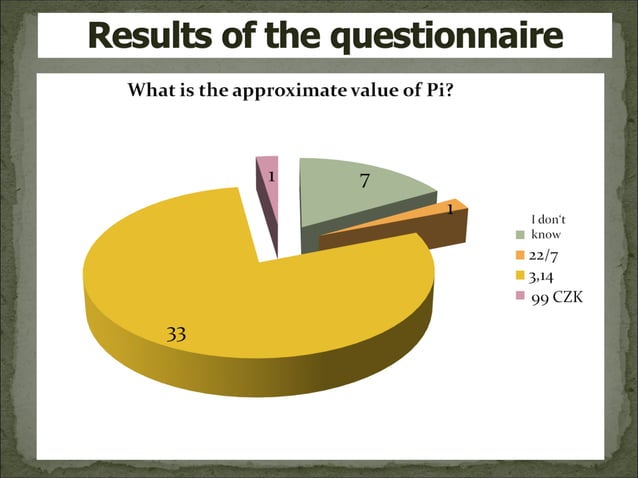 Pi number results_questionnaire_en | PPT | Physics | Science