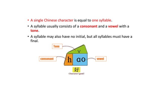 Pinyin 01 Vowels, consonants and tones | PPT