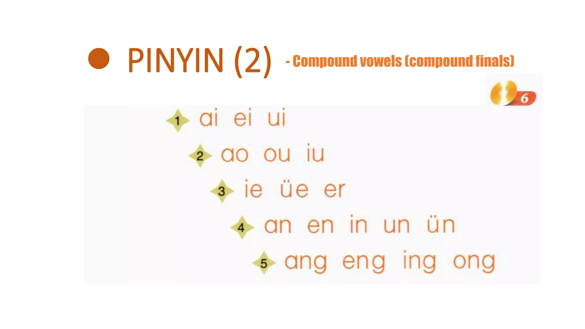 Pinyin 02 Compound vowels, numbers | PPT
