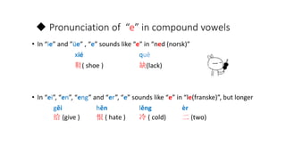 Pinyin 02 Compound vowels, numbers | PPT