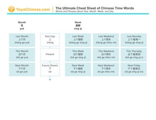 漢語發音的"作弊表"（英語母語） | PDF