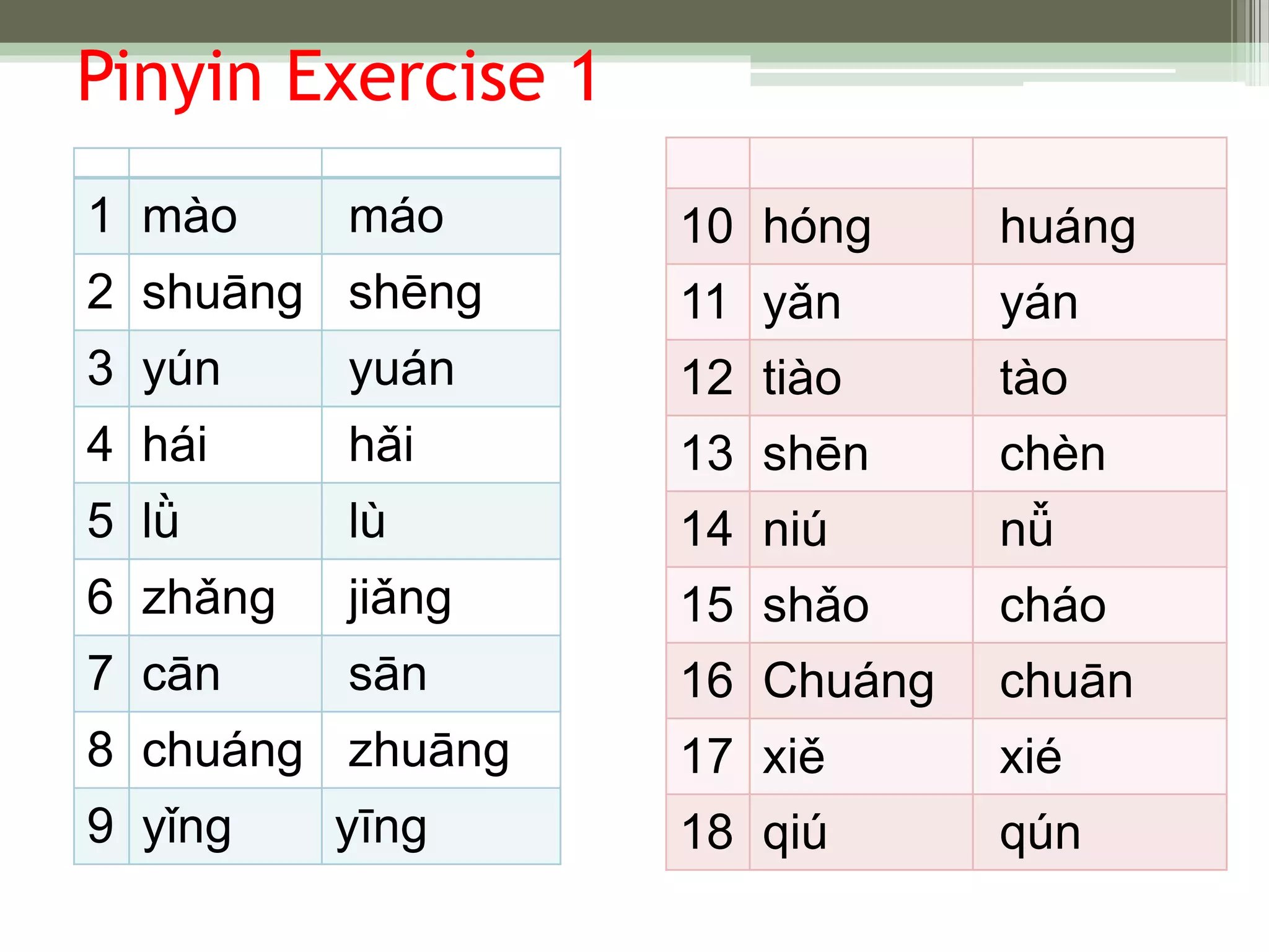 [Pinyin Test] | PPT | Free Download
