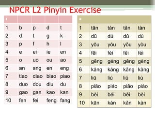 [Pinyin Test] | PPTX