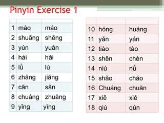 [Pinyin Test] | PPTX