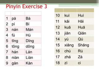 [Pinyin Test] | PPTX