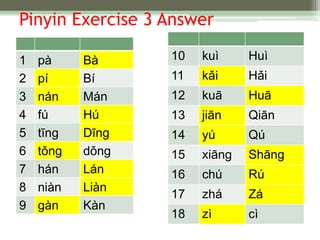 [Pinyin Test] | PPTX