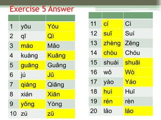 Pinyin worksheet PowerPoint | PPTX