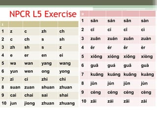 Pinyin worksheet PowerPoint | PPTX