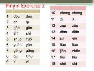 Pinyin worksheet PowerPoint | PPTX