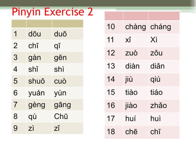 Pinyin worksheet PowerPoint | PPTX