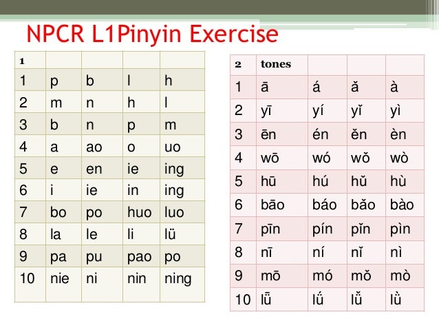Pinyin worksheet PowerPoint