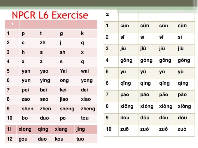 Pinyin worksheet PowerPoint