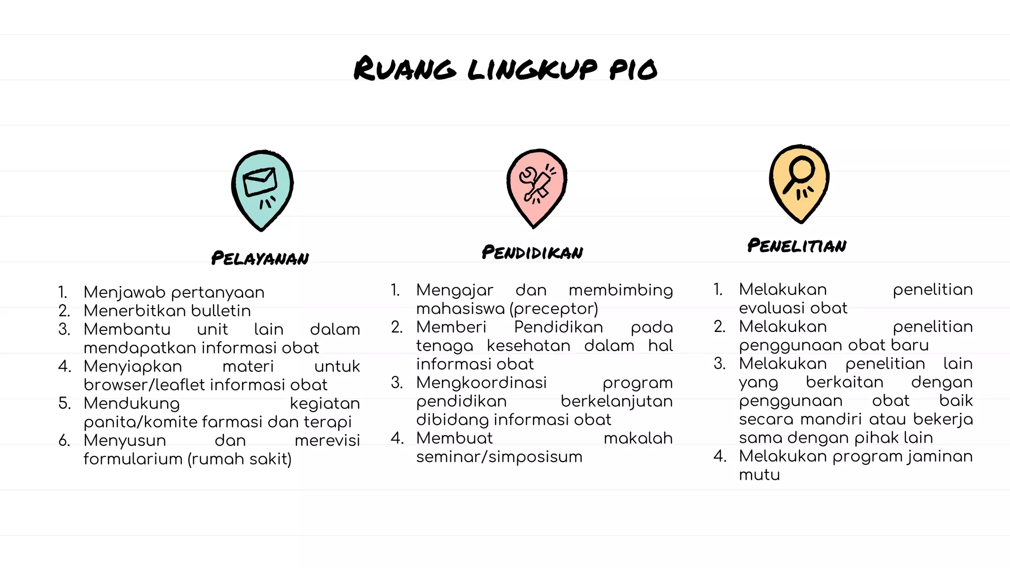 Pelayanan Informasi Obat (PIO) | PPTX