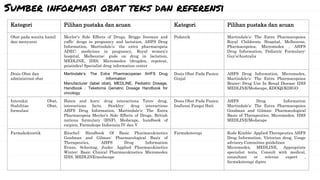 Pelayanan Informasi Obat (PIO) | PPTX