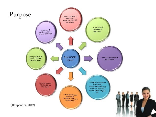 BCU - PIO - Assessment-Centers - 251013