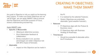 Creating Valuable PI objectives v1.1.2 - OLD VERSION | PDF