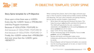 Creating Valuable PI objectives v1.1.2 - OLD VERSION | PPT